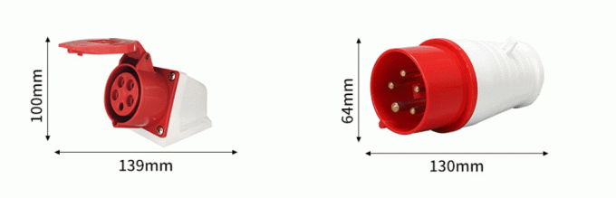 Commando Connector Plug And Socket IEC 60309 380-415V 16Amp Wall ...